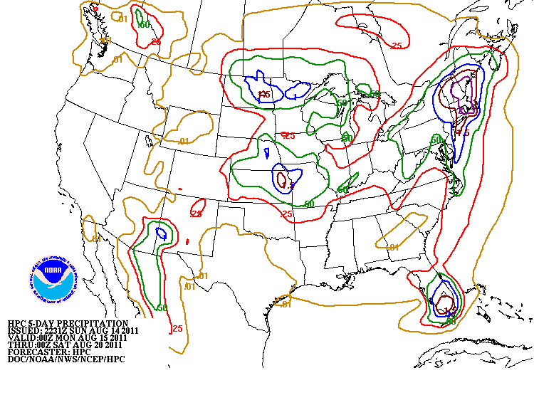 Hot And Humid Weather