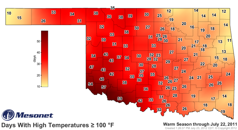 Heat Wave Continues.