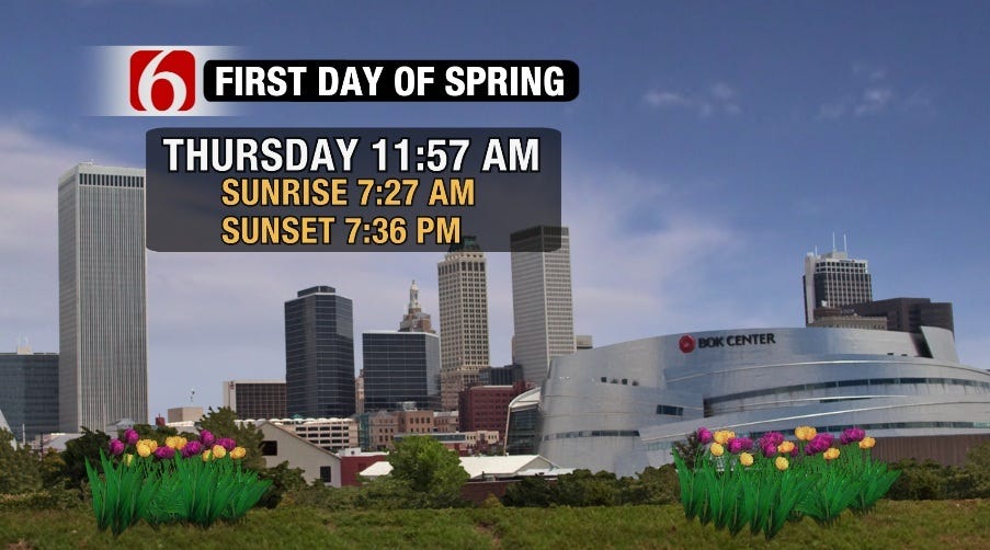 Spring Arrives Thursday, Cooler for the Weekend.