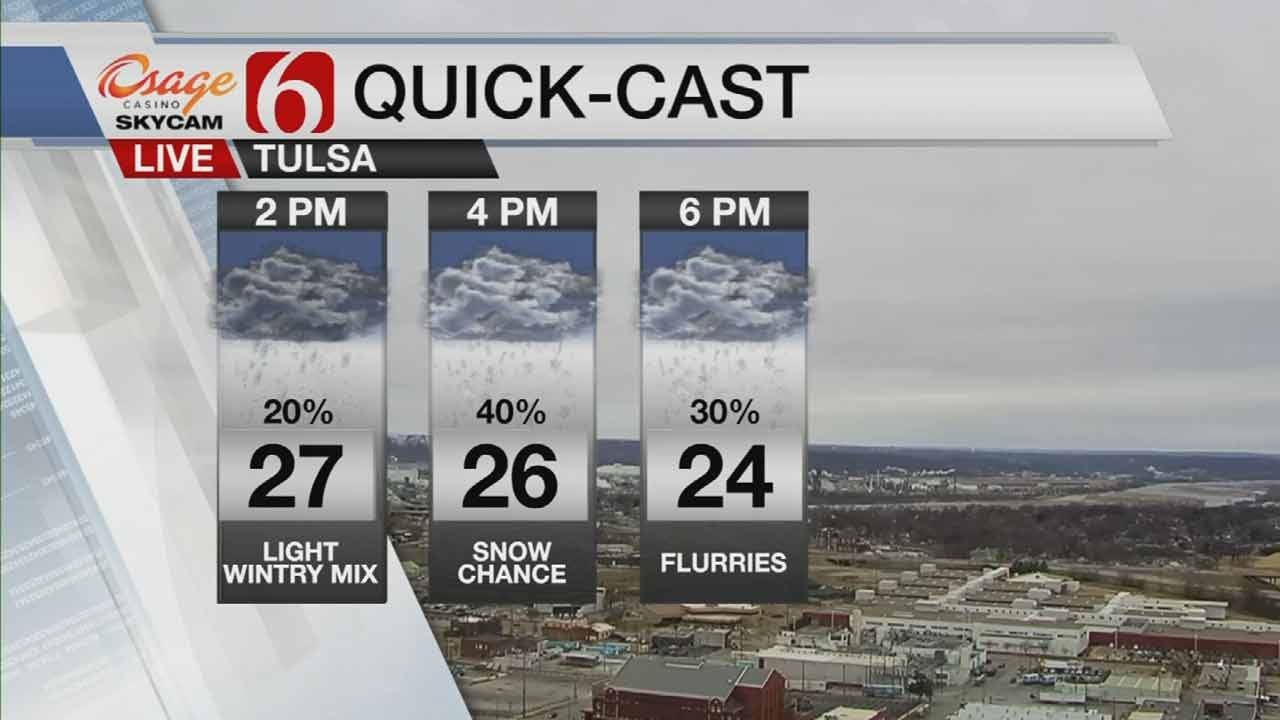 Freezing Drizzle Arrives Behind Bitter Cold Front