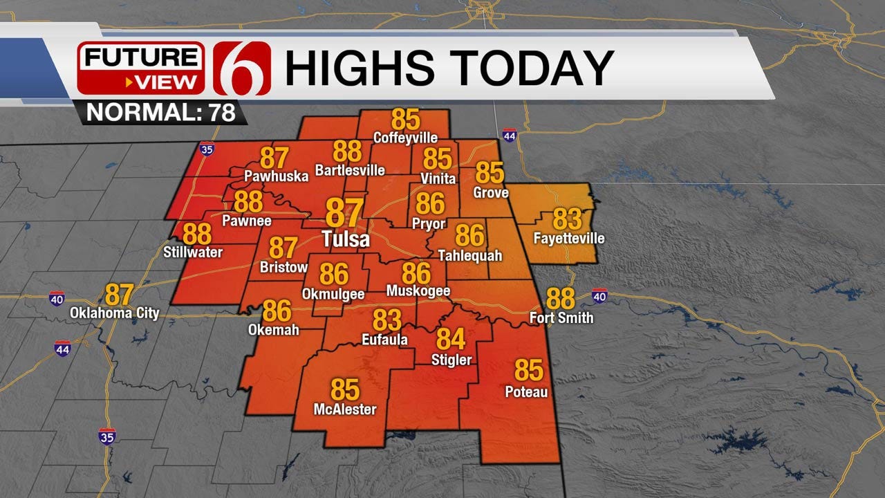 Another Ozone Alert Day, Morning Showers Across Eastern Oklahoma