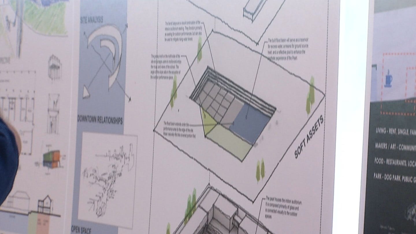 Students Present Designs To Renovate Laura Dester Center