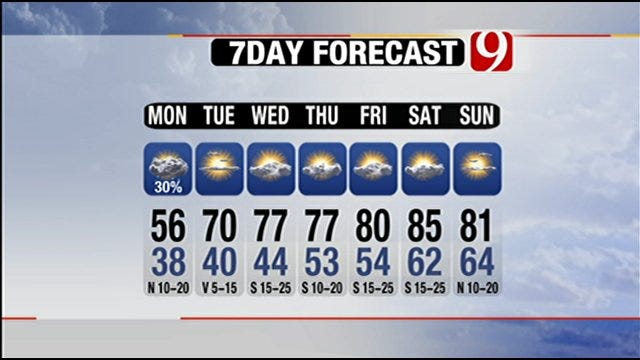 Cold Start To The Week, Temperatures To Rebound Tuesday