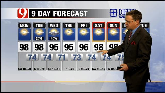 Sunny, Hot Monday Across Oklahoma