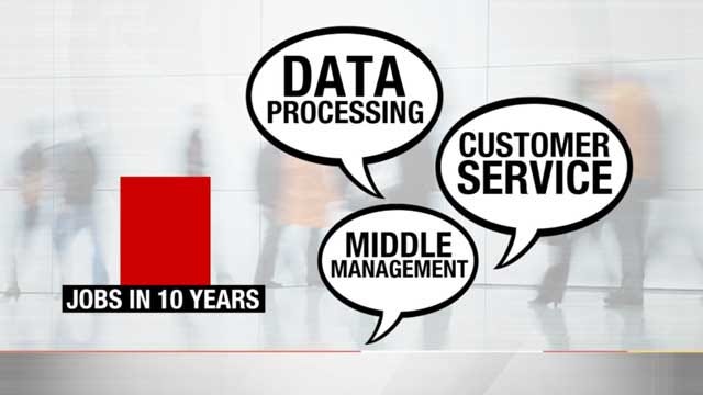 Fast Forward 10 Years - Jobs That May Not Exist in 2025