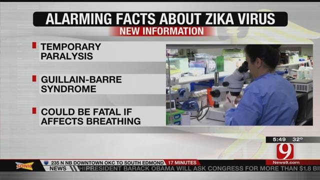 Zika Virus: What You Need To Know