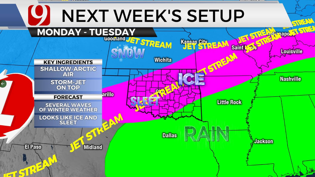 Next Winter Storm Forecasted To Arrive At Beginning Of Next Week